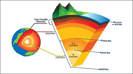 Litoster - Vətən Naminə